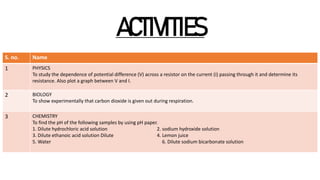 PORTFOLIO SCIENCE.pptx for science Holiday Homework | PPTX