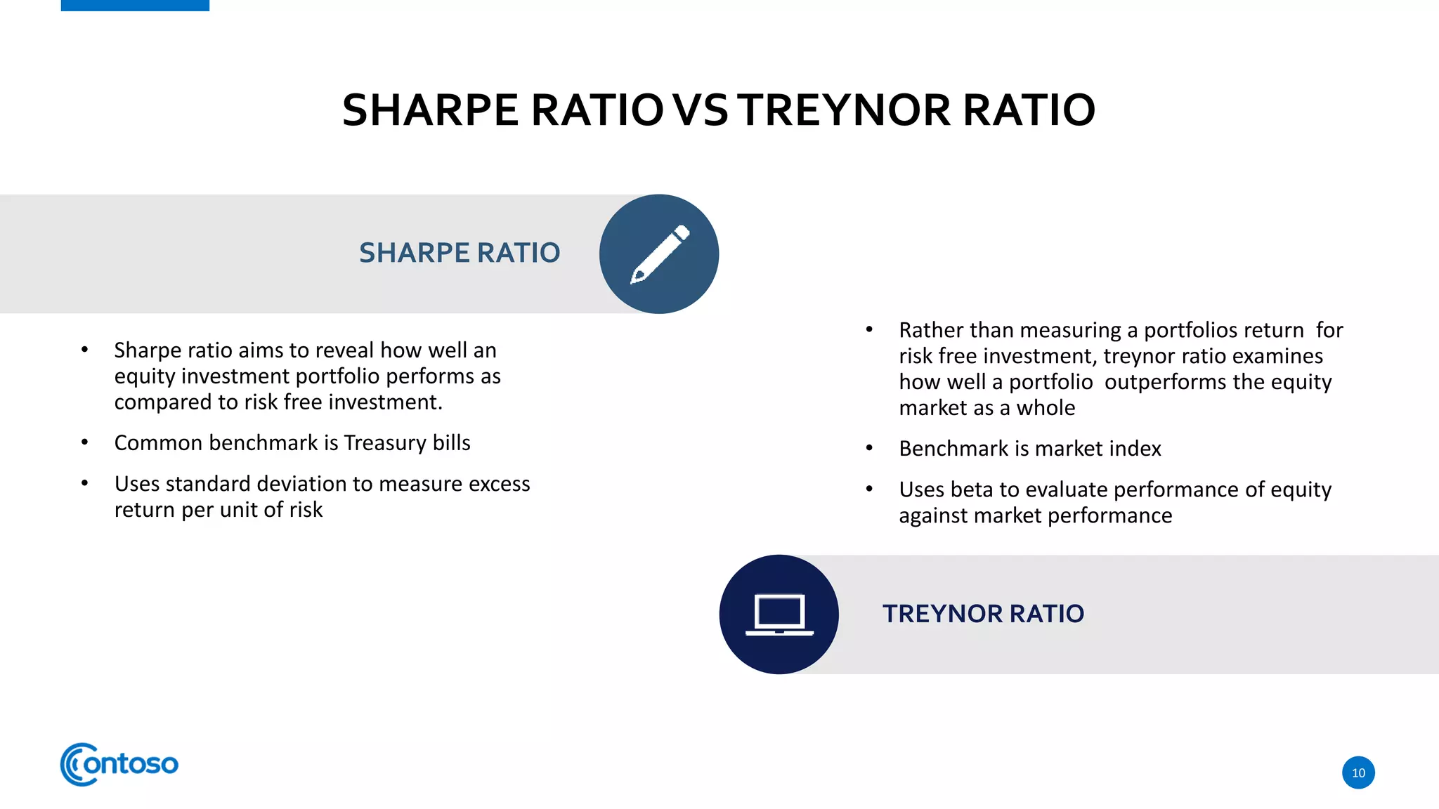 Portfolio selection using sharpe , treynor & jensen performance Index ...
