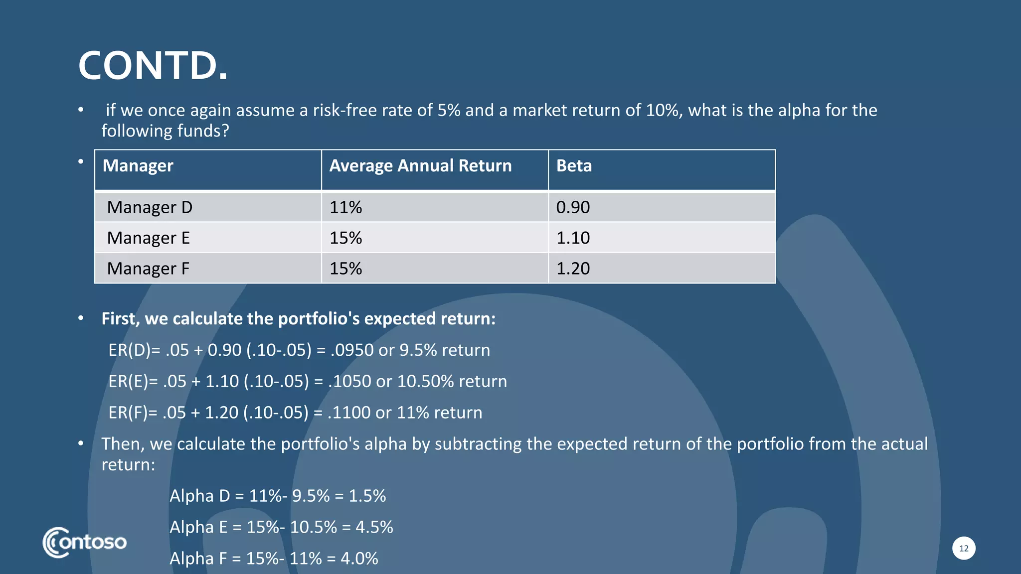 Portfolio selection using sharpe , treynor & jensen performance Index ...