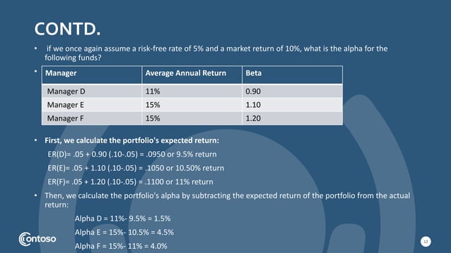 Portfolio selection using sharpe , treynor & jensen performance Index ...