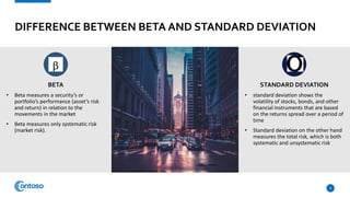 Portfolio selection using sharpe , treynor & jensen performance Index ...
