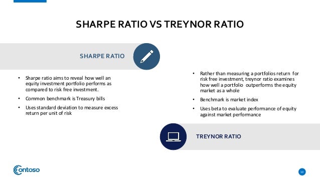 Portfolio Selection Using Sharpe Treynor And Jensen Performance Index