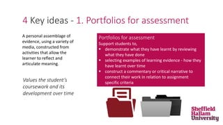 Portfolios for Learning | PPTX | Educational Assessment | Education