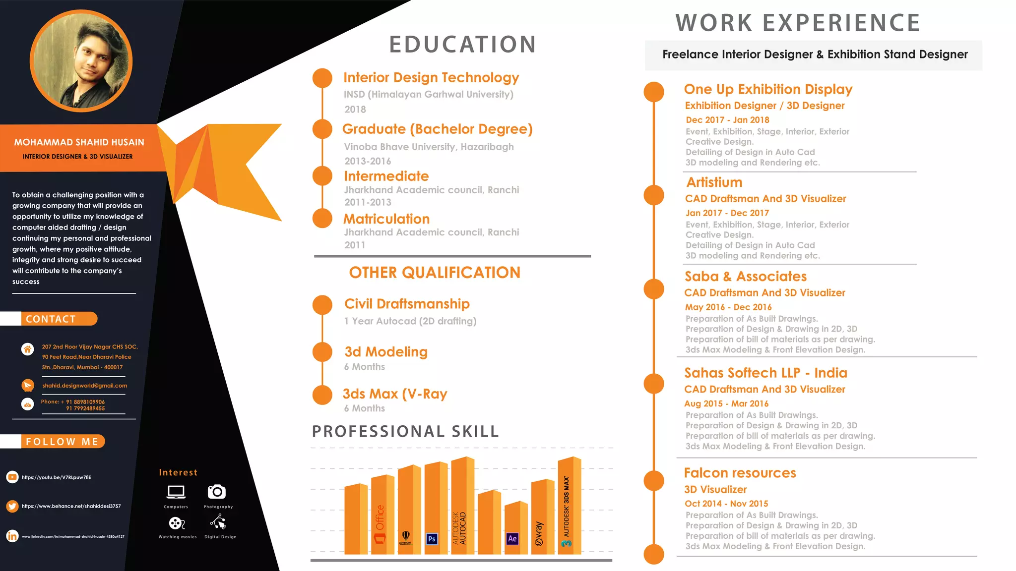 Portfolio shahid husain | PDF