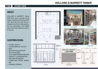 Portfolio shihas | PPT
