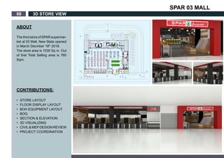 Portfolio shihas | PPT