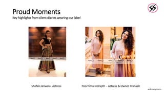 Portfolio_Shikha Singh | PPTX