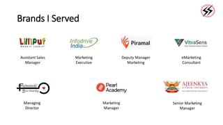 Portfolio_Shikha Singh | PPTX