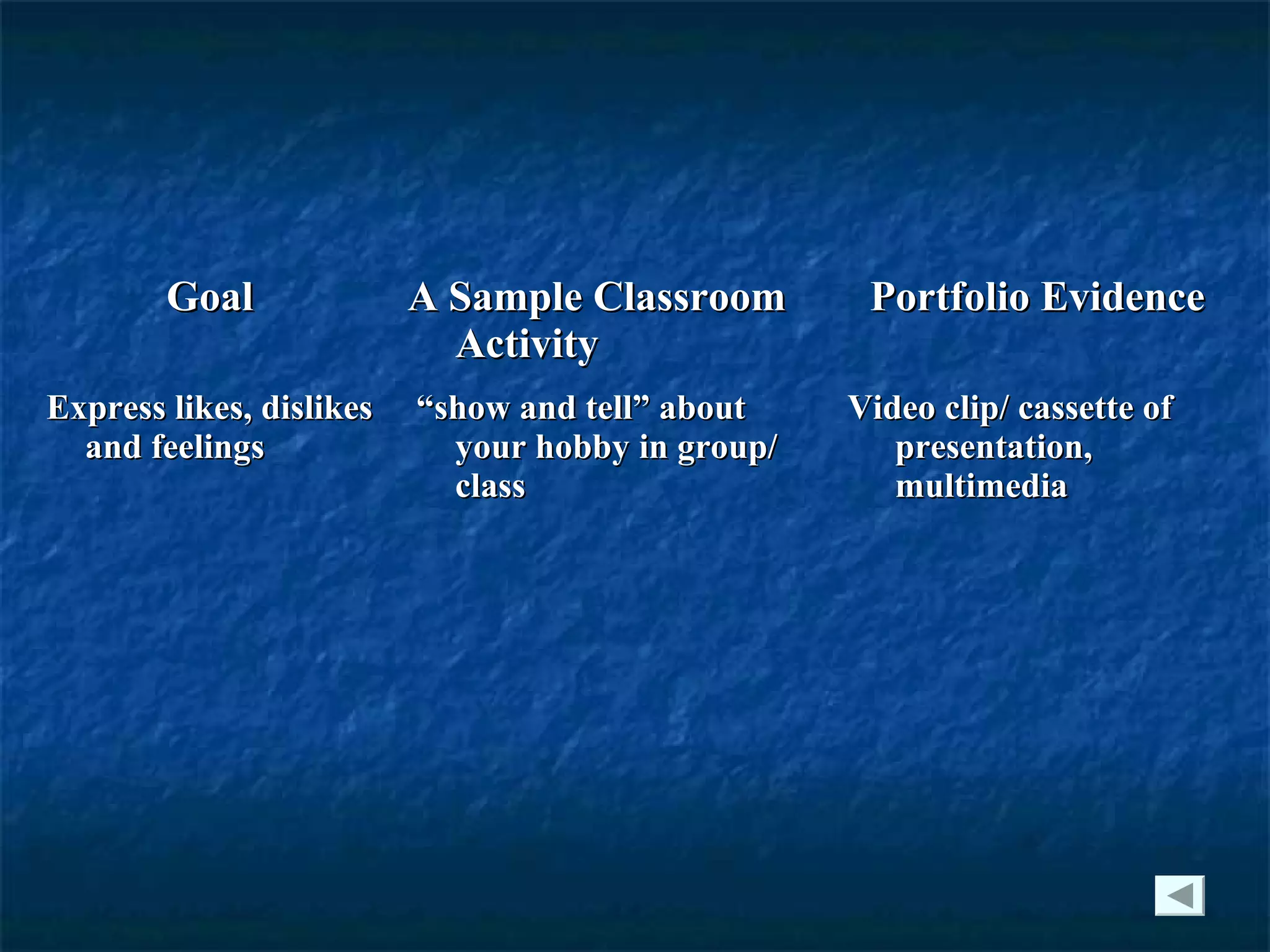 Portfolios in self assessment | PPT