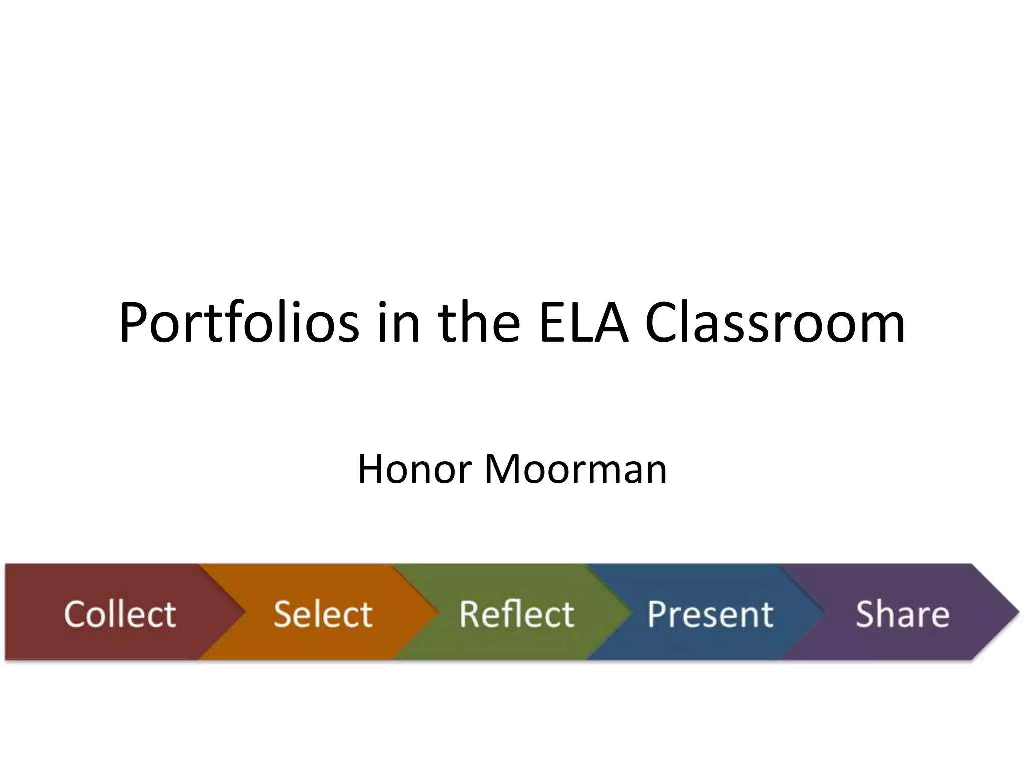 Portfolios in the ELA Classroom | PPTX