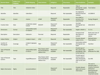 Metadata Design Project | PPT