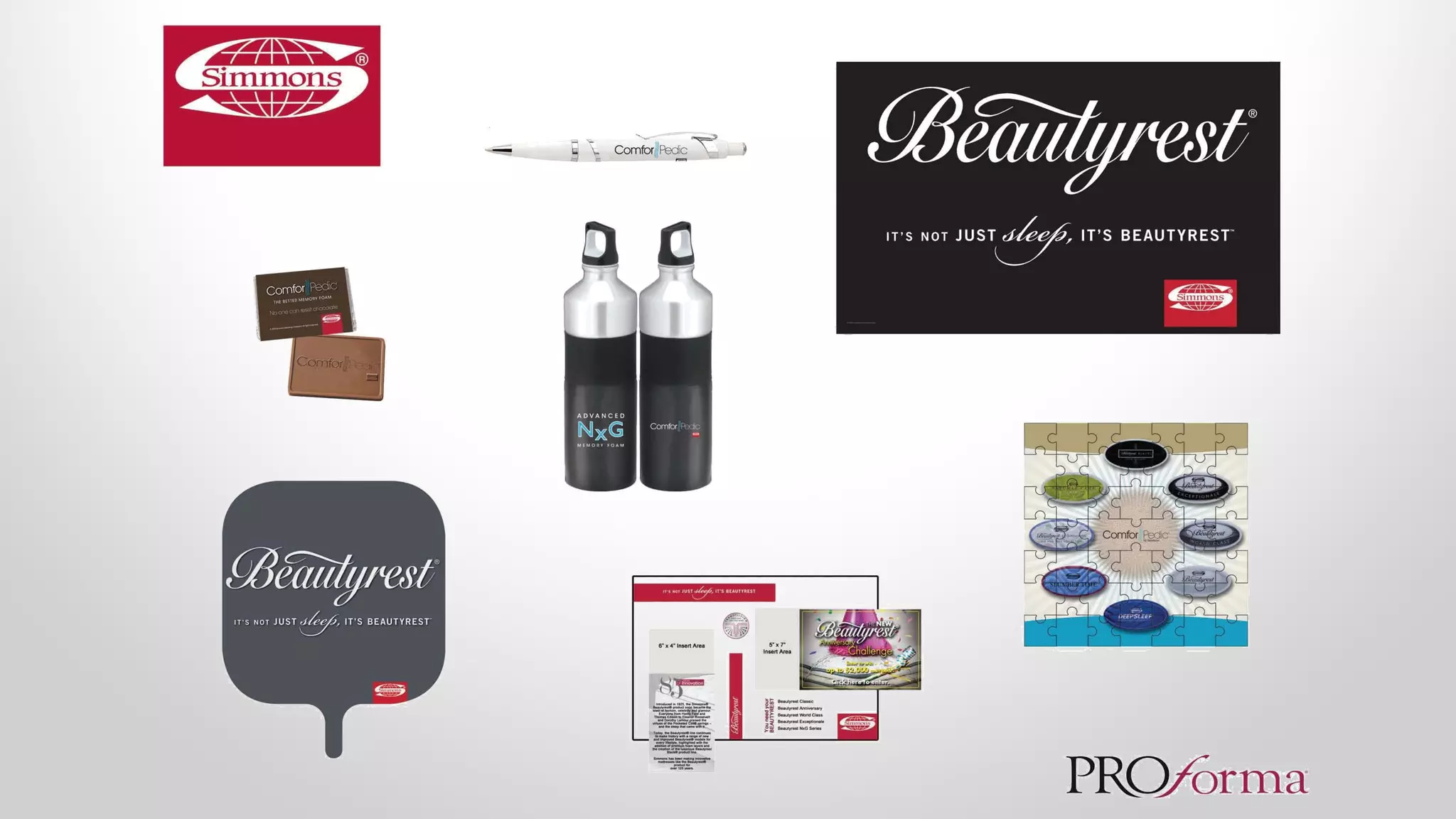 Proforma-BPM Portfolio | PPT