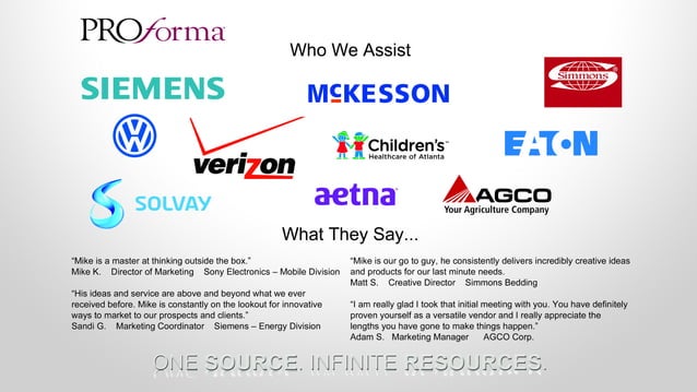 Proforma-BPM Portfolio | PPT