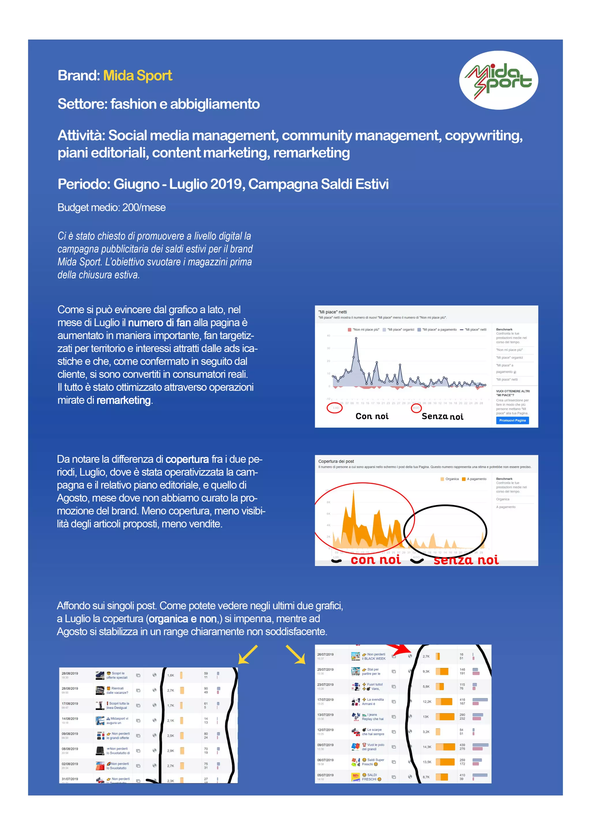 Portfolio smm enrico ciccarelli | PDF