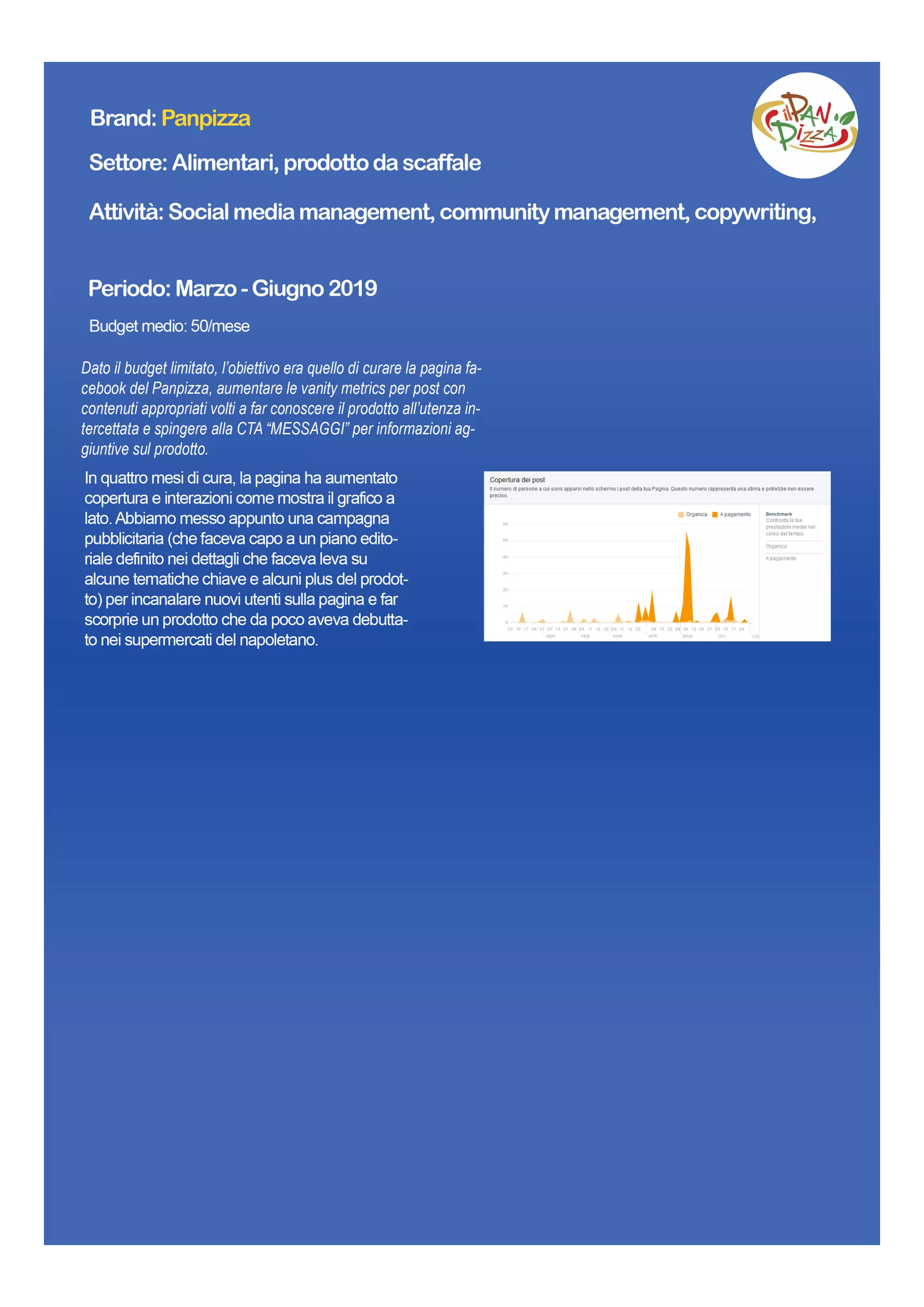 Portfolio smm enrico ciccarelli | PDF