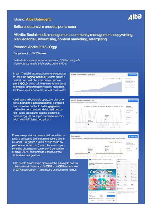 Portfolio smm enrico ciccarelli | PDF