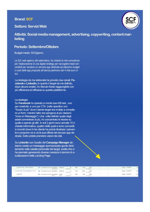 Portfolio smm enrico ciccarelli | PDF