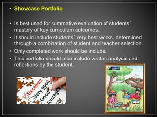 Portfolios | PPT