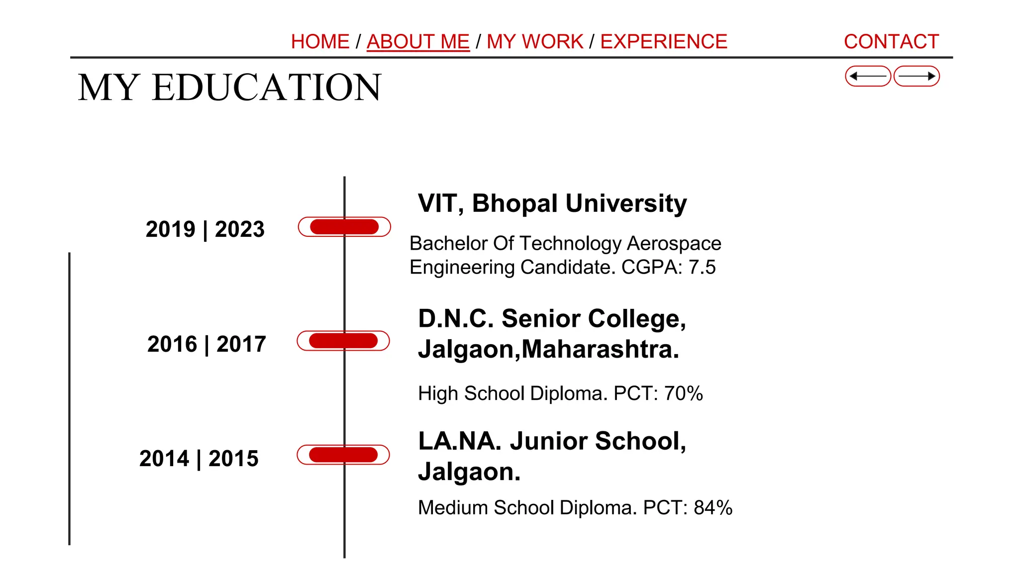 Templete_Academic_Portfolio_Digital.pptx