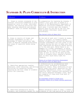 Portfolio Standard A | PDF