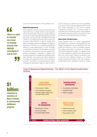 A Portfolio Strategy To Execute Digital Transformation | PDF