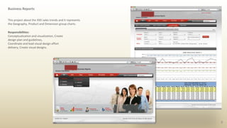 Portfolio Swetha Dubbaka | PPT