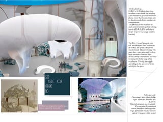 Charlotte Laura Harding Portfolio | PDF