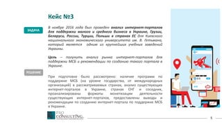 Portfolio_telecom.pdf