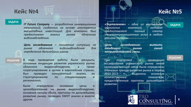 Portfolio_telecom.pdf