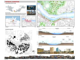 Architectural Thesis Sheet Presentation