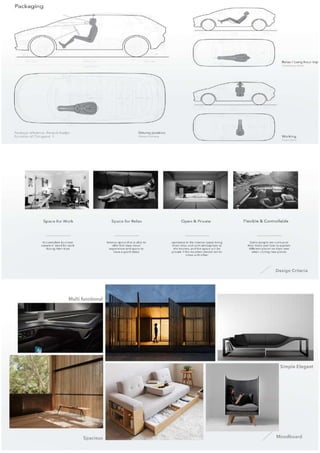 Portfolio_Udhayakumar.pdf