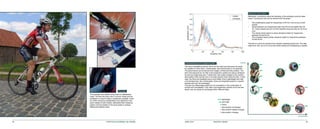 Portfolio projecten aan Universiteit | PPT