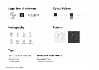 My Portfolio | Mlibo Mashiyi | PDF