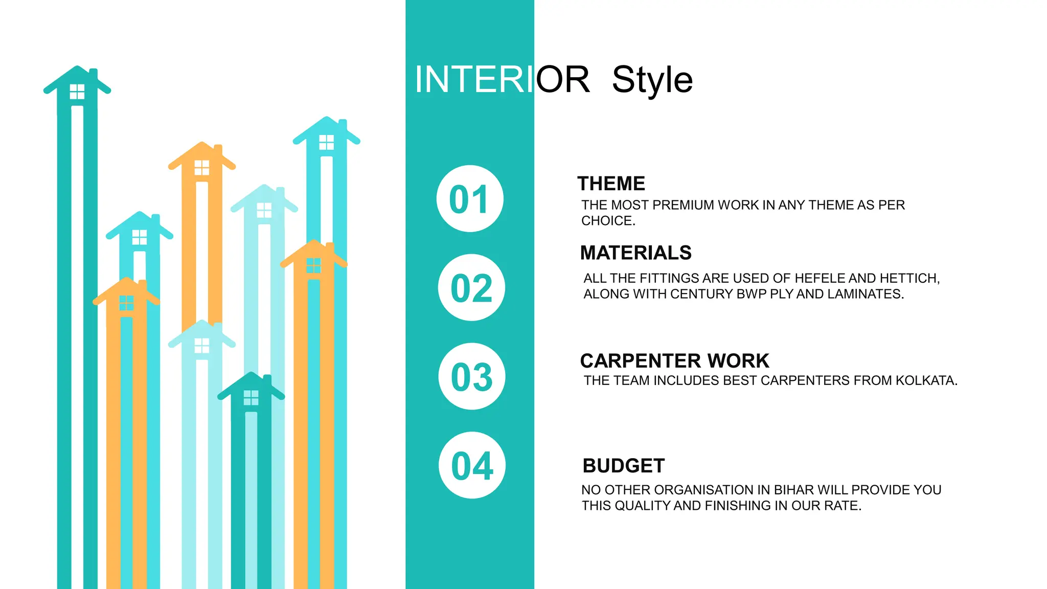 portfolio updates 2021 OF RAJ BHAWAN PATNA BIHAR.pptx
