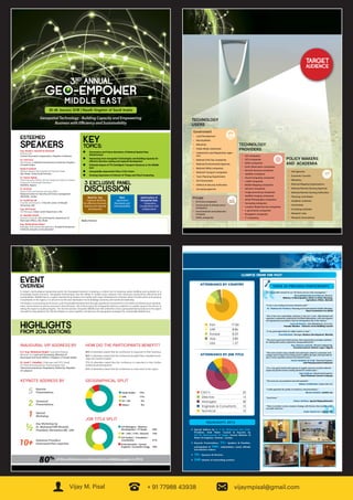 Design Portfolio | PDF