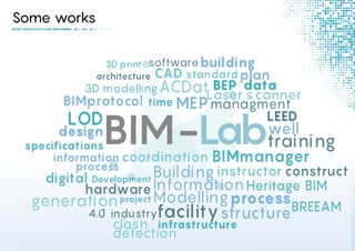 Portfolio v2 eng_mod | PPT