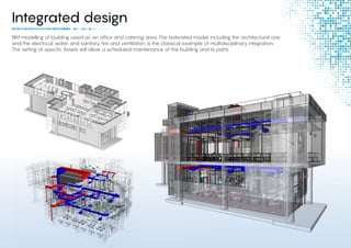 Portfolio v2 eng_mod | PPT