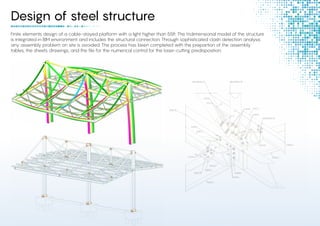 Portfolio v2 eng_mod | PPT