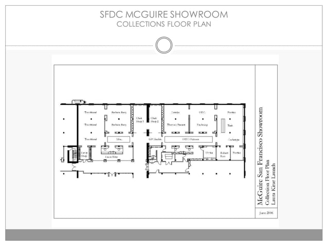 Visual Display Portfolio | PDF