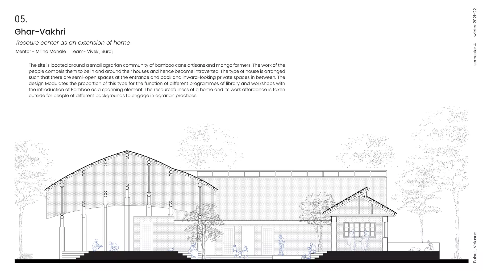 Architectural Portfolio | PDF