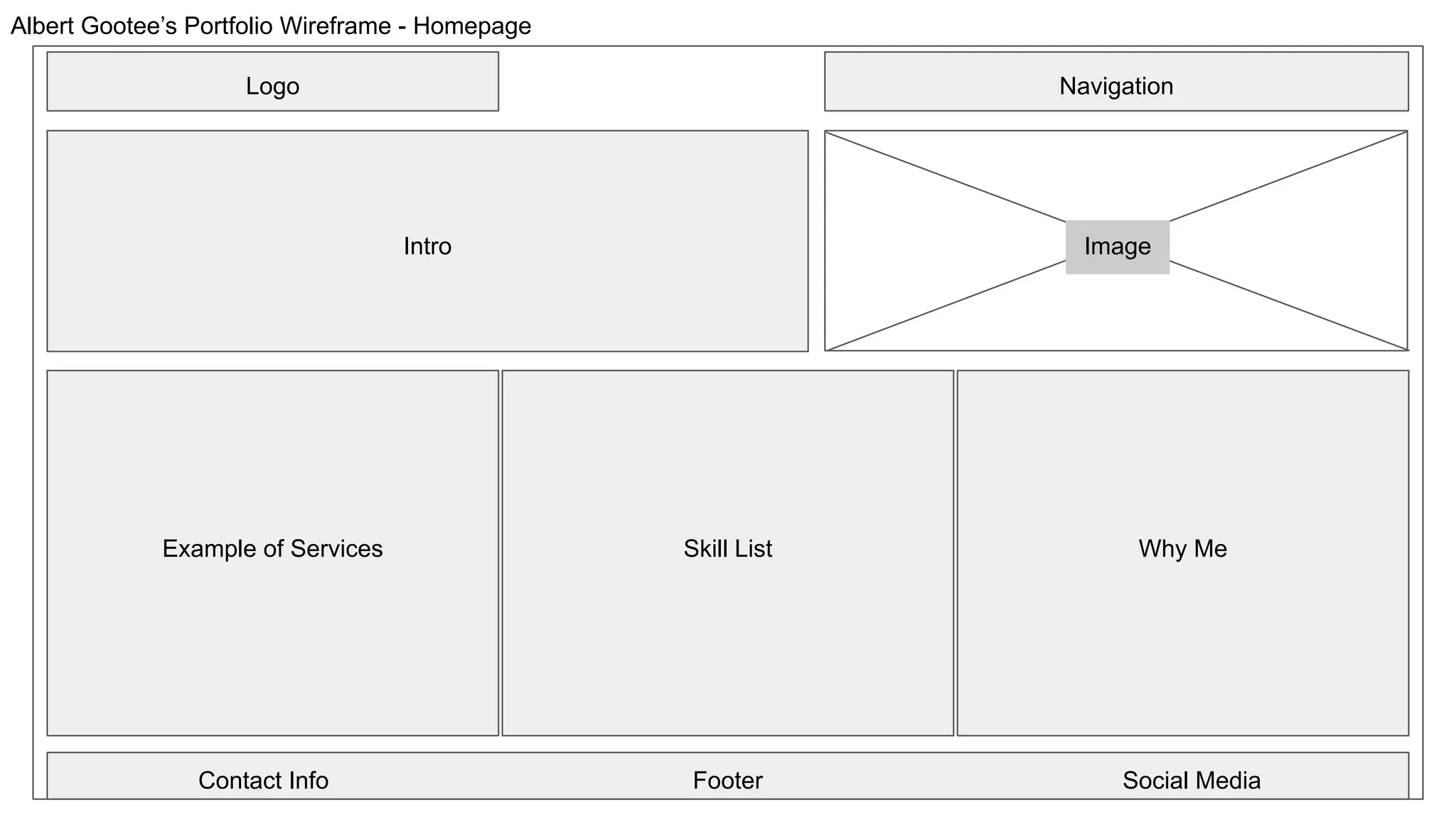 Website Wireframe Design.pdf