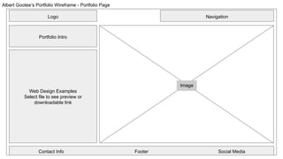 Website Wireframe Design.pdf