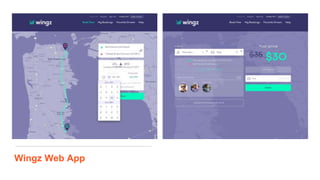 Wingz - Your personal driver is waiting | PPTX