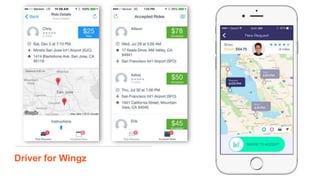 Wingz - Your personal driver is waiting | PPTX