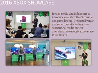 Portfolio by Yoona Kim | PPT