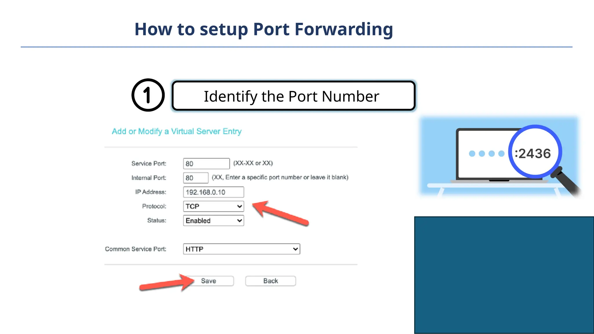 Port Forwarding | Network Ports Explained | What is are Network Ports? | 2024 | Simplilearn | PPT