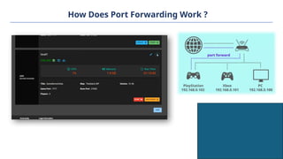 Port Forwarding | Network Ports Explained | What is are Network Ports? | 2024 | Simplilearn | PPT