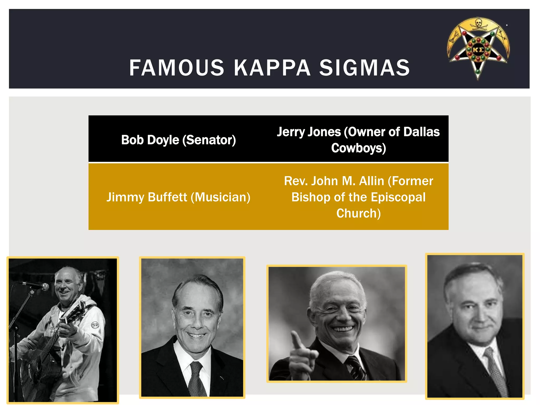 Why Kappa Sigma? | PPTX