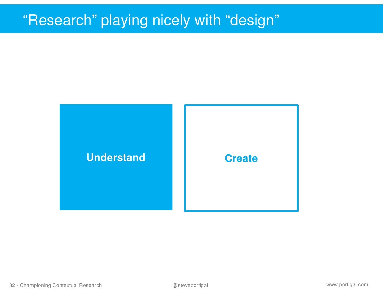 research-master-title-style-click