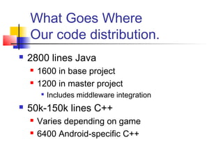 Porting and Maintaining your C++ Game on Android without losing your mind | PPT | Operating ...